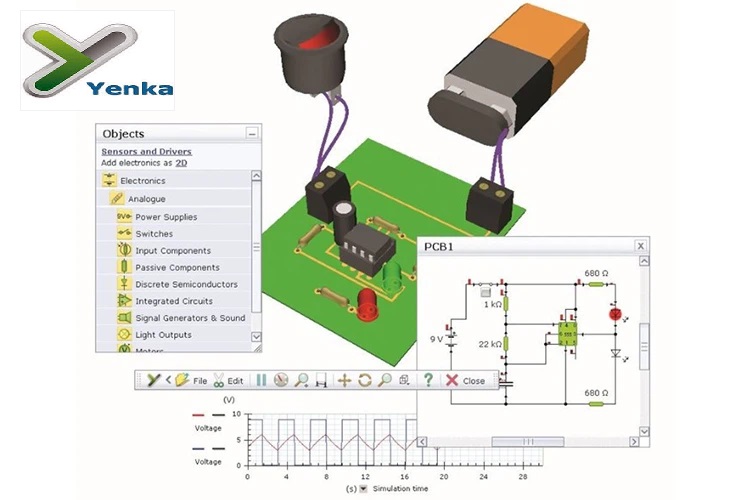 Phần mềm Yenka là gì? Mua bản quyền Yenka tại Việt Nam